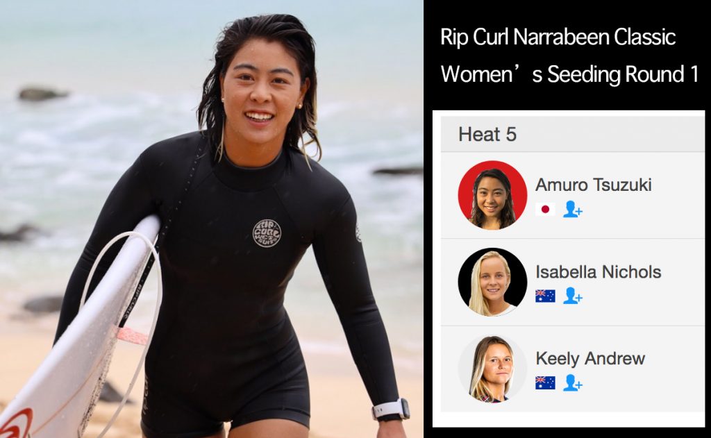 速報！ 都筑有夢路がCT第3戦「リップカール・ナラビーン・クラシック」に出場決定。H5にクレジット | SURFMEDIA