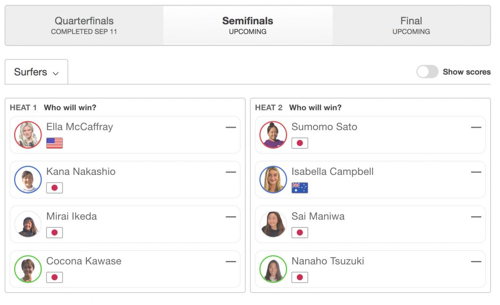 WSLイベント「ニアス・プロ」男女プロジュニアから開幕。女子は早くもベスト8決定。ジャービス・アールが初日の最高得点 | SURFMEDIA